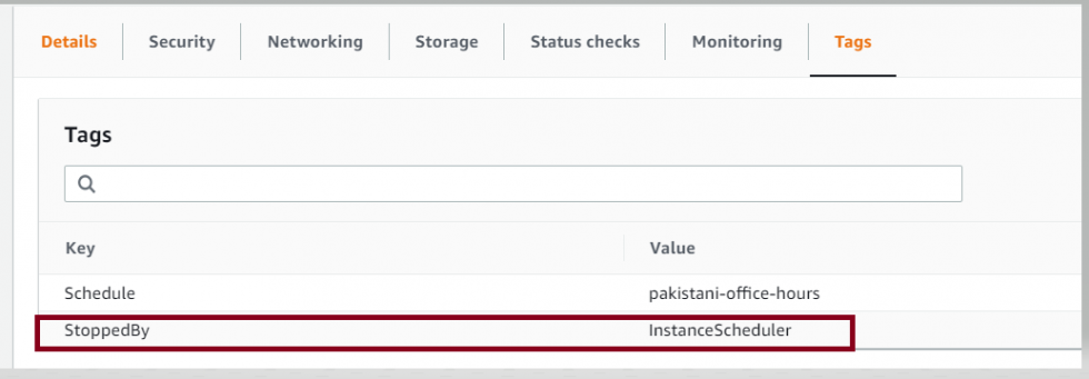 What Is Aws Instance Scheduler Method