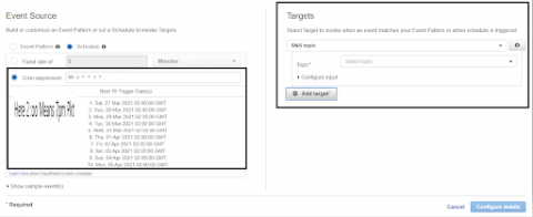 Cron Job AWS Lambda Functions & How to Schedule Tasks