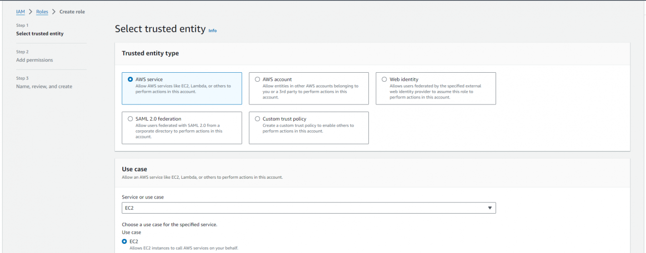 A Comprehensive Guide to Utilizing AWS Key Management Service (KMS) for ...