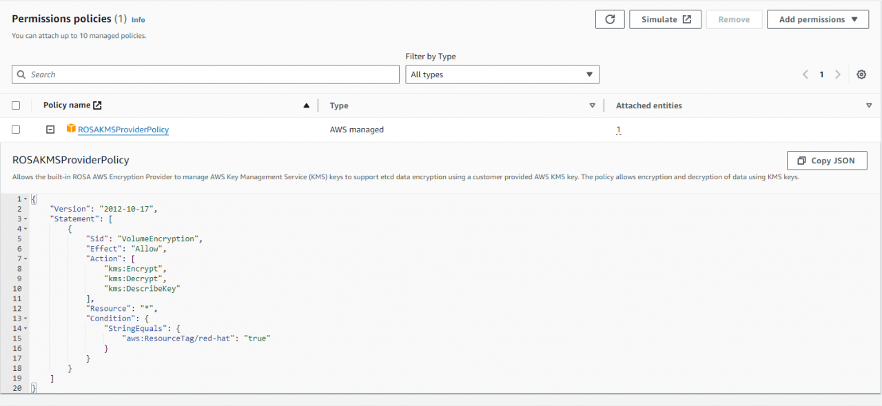 A Comprehensive Guide to Utilizing AWS Key Management Service (KMS) for ...
